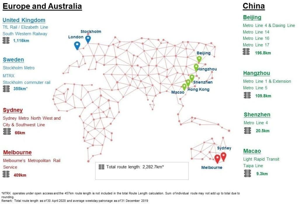 MTR Global Network Beyond HK - MTR Australia